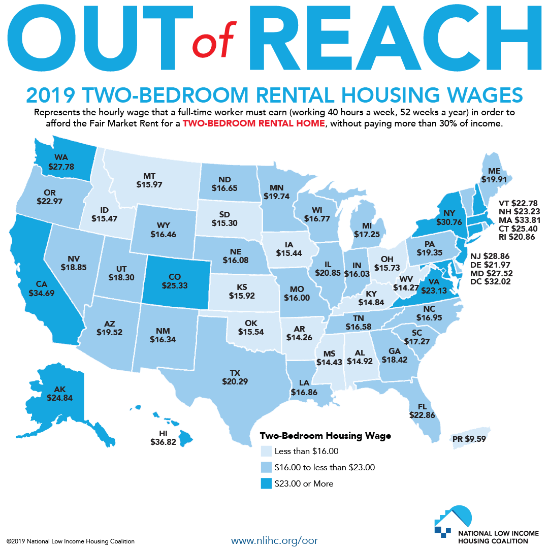 How much rent can I afford? | Rent Calculator | Roost